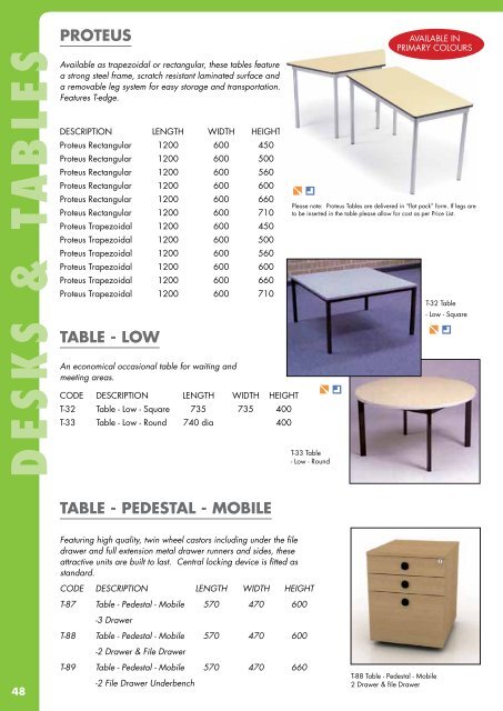 DESKS & TABLES PROTEUS Av