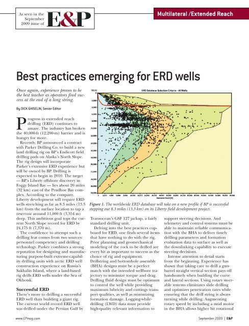 Best practices emerging for ERD wells