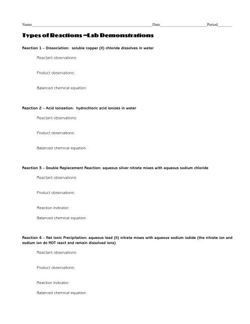 Lab: Types of Reactions - Honors Chemistry Coursework