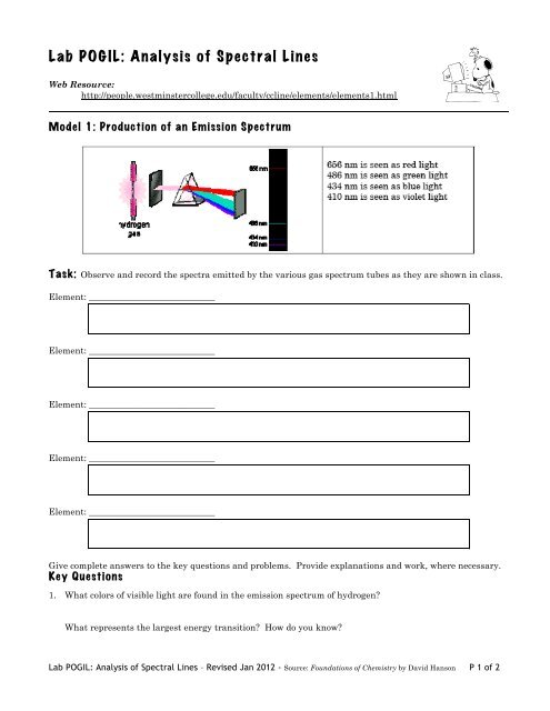 3 - lab pogil spectral lines - Honors Chemistry Coursework