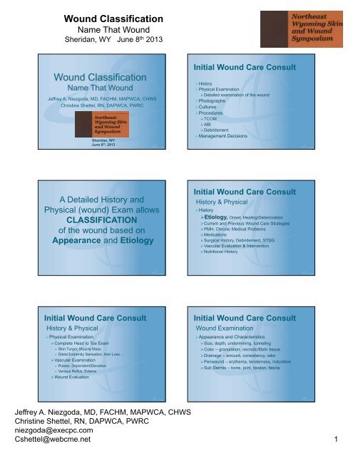 Classification Of Wounds