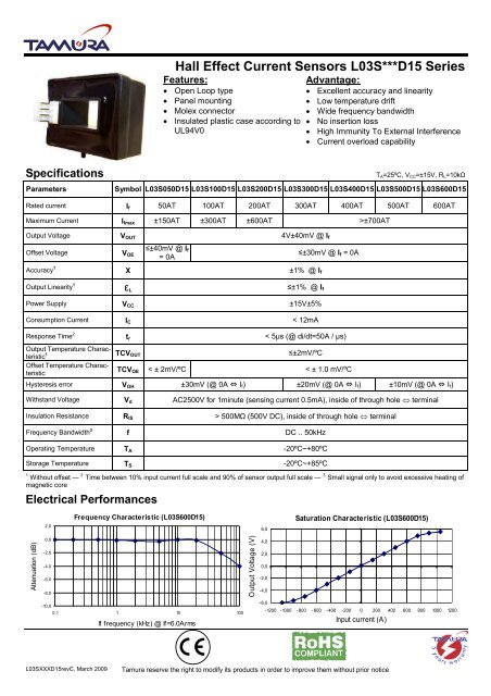 Hall Effect Current Sensors L03S***D15 Series - Tamura