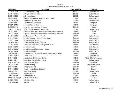 Textbooks - Alpha List