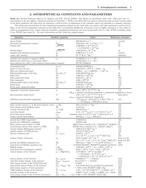 2. astrophysical constants and parameters - Particle Data Group