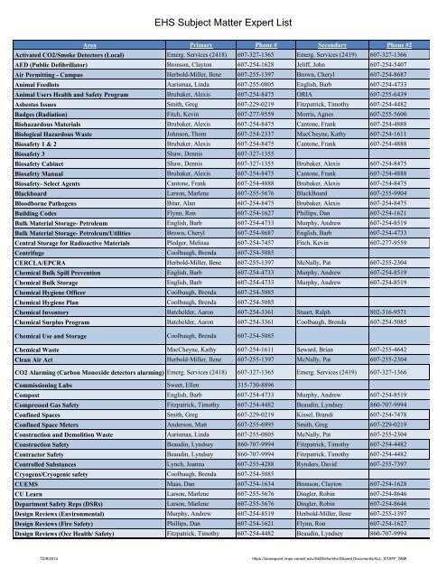 EHS Subject Matter Expert List - Environmental Health & Safety
