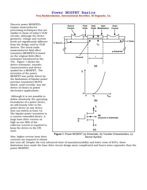 Power MOSFET Basics