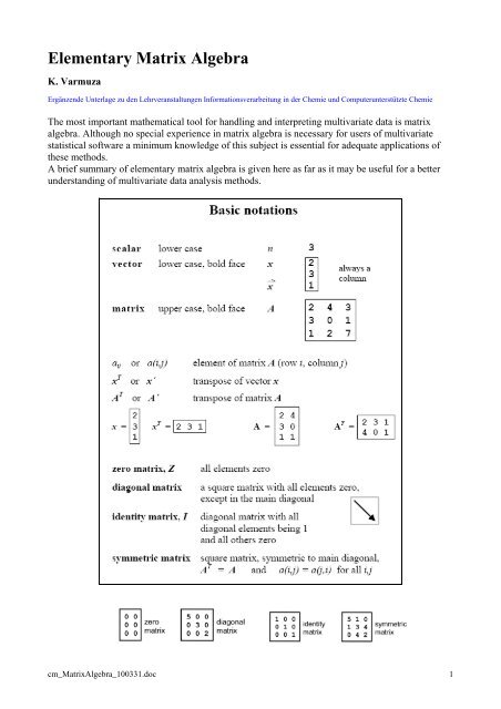 Elementary Matrix Algebra