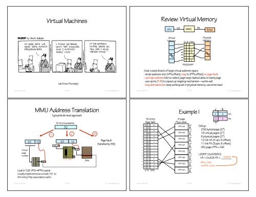 Virtual Memory MMU Address Translation - 6.004