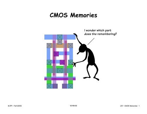 CMOS Memories