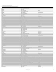 ISO 10383 – Market Identifier Codes - ISO 15022