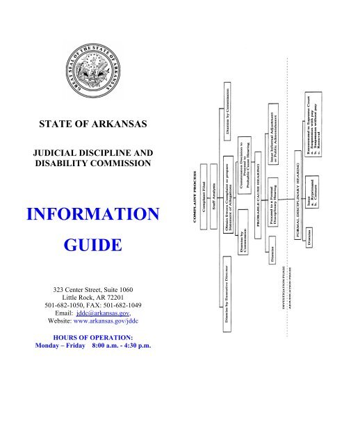 Judicial Discipline and Disability Commission ... - State of Arkansas