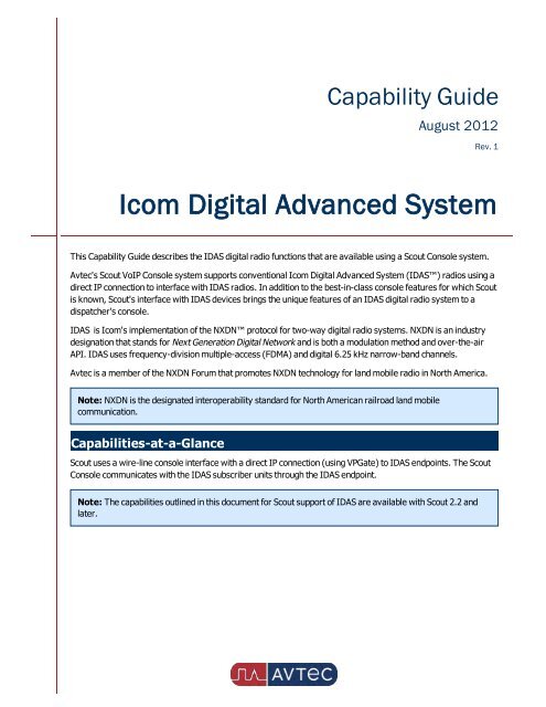 IDAS Capability Guide Rev1 - Avtec Inc.