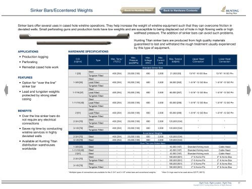Sinker Bars/Eccentered We