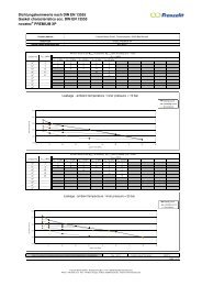novaphit - Frenzelit Werke GmbH