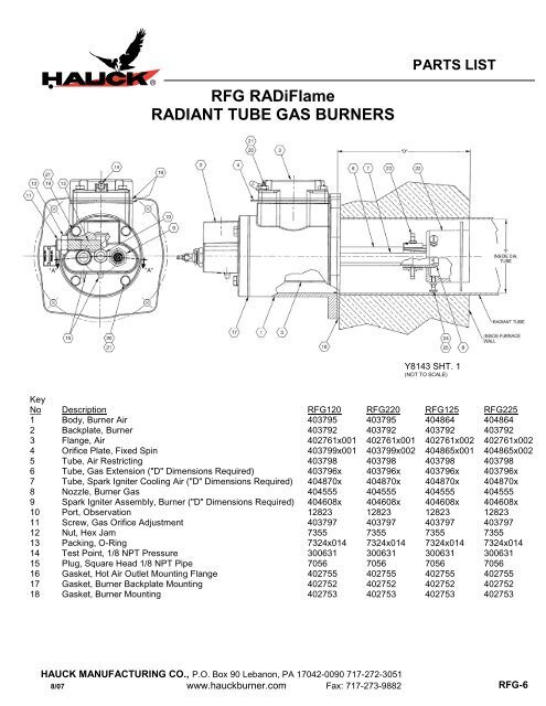 RFG RADiFlame RADIANT TUBE GAS BURNERS