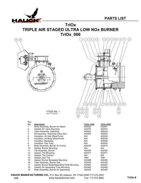 TriOx TRIPLE AIR STAGED ULTRA LOW NOx BURNER TriOx_006