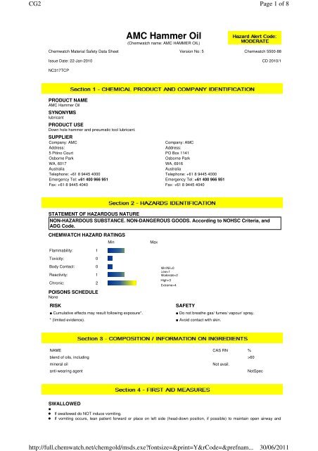 MSDS - AMC Hammer Oil - Santos