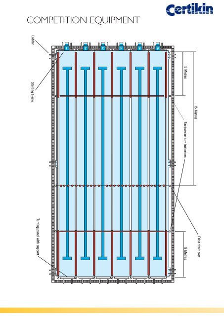Catalogue - Certikin