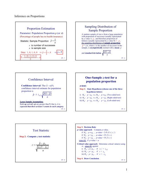 Inference on Proportions