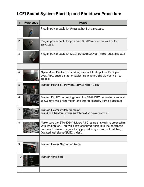 LCFI Sound System Start-Up and Shutdown Procedure