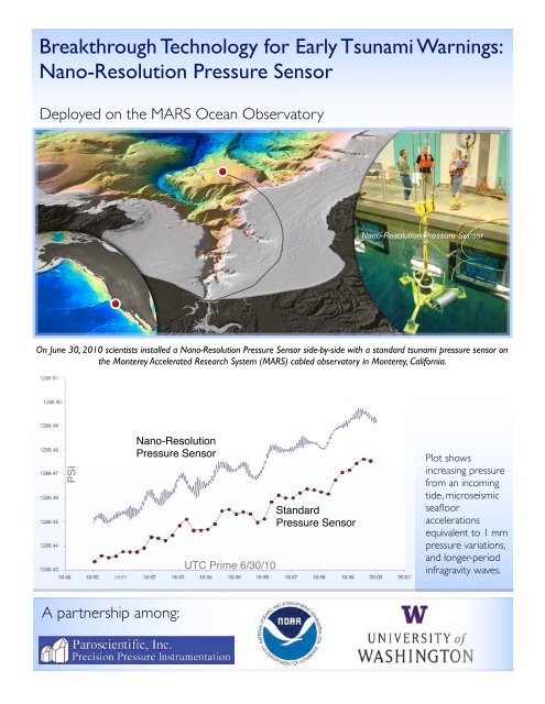 Nano-Resolution Pressure Sensor - Paroscientific, Inc.