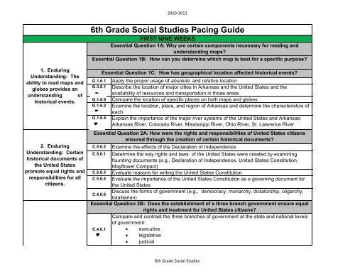6th Grade Social Studies Pacing Guide Cabot Public Schools 6th Grade Social Studies Pacing Guide Cabot Public Schools