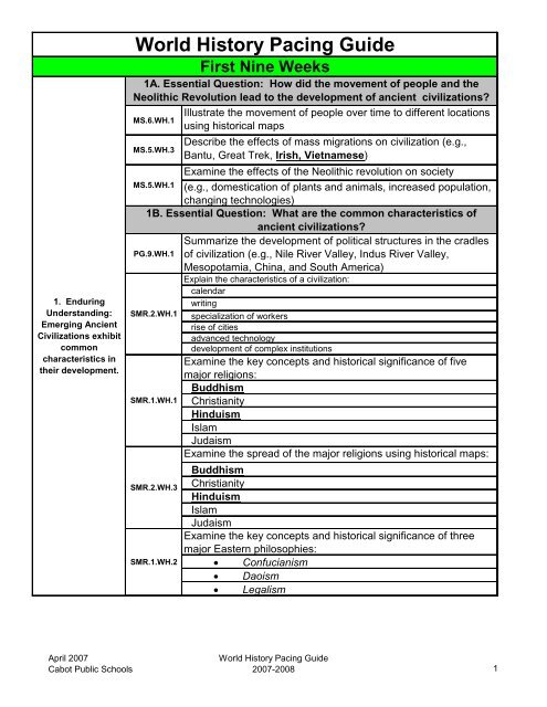 World History Pacing Guide - Cabot Public Schools