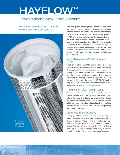 HAYFLOW™ - Anshul Life Sciences