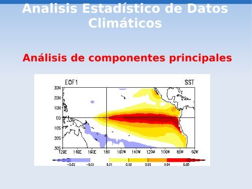 Análisis de componentes principales