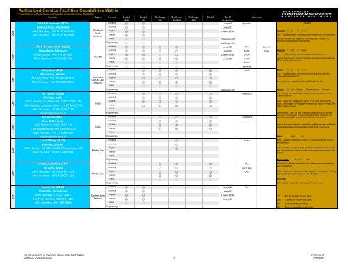 View the ASF Capabilities Matrix - Bombardier Customer Services