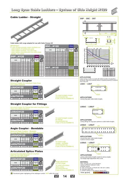 Long Span Cable Ladders â System of Side Height H120 - Baks