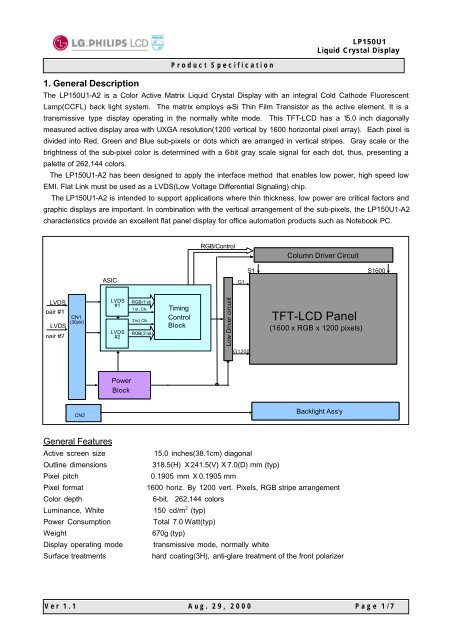 TFT-LCD Panel