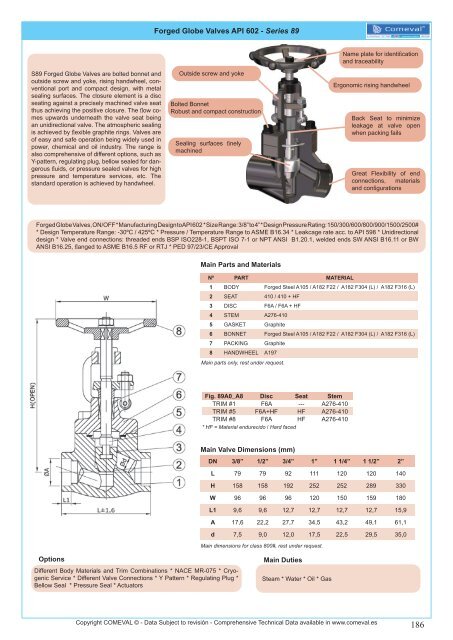 Forged Globe Valves API 602 - Series 89 - COMEVAL