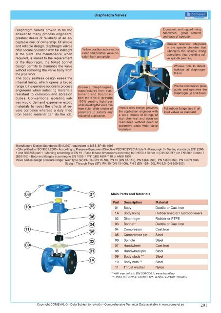 Diaphragm Valves - COMEVAL