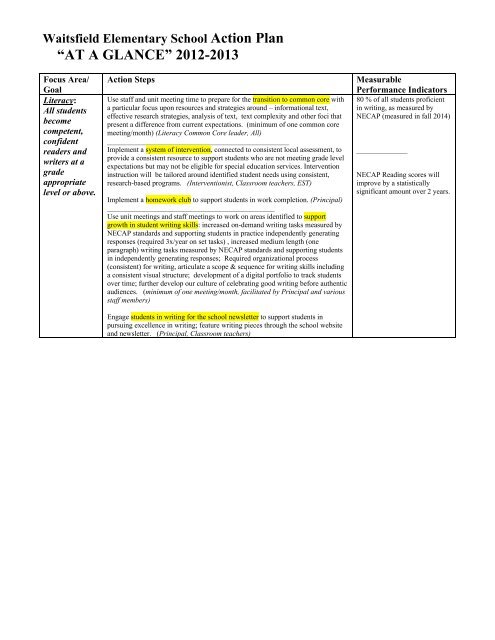 WES Action PLan DRAFT 12-13 - Waitsfield Elementary School