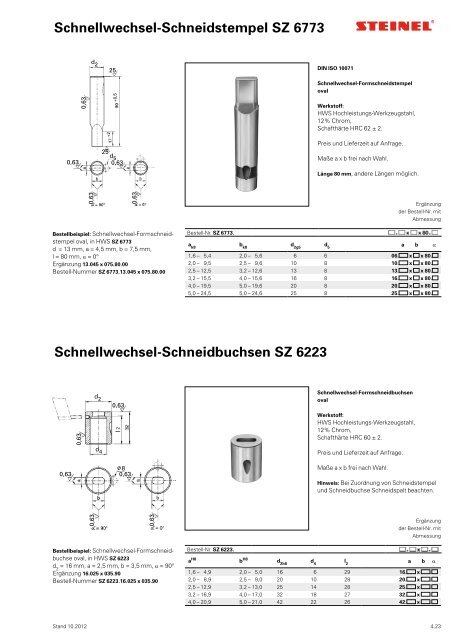 Schnellwechsel-Schneidste