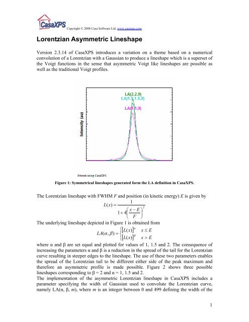 Lorentzian Asymmetric Lineshape Casaxps