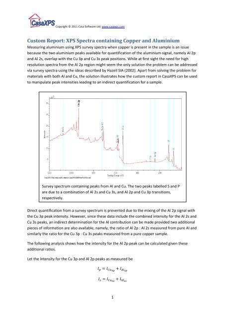 Custom Report: XPS Spectra containing Copper and ... - CasaXPS
