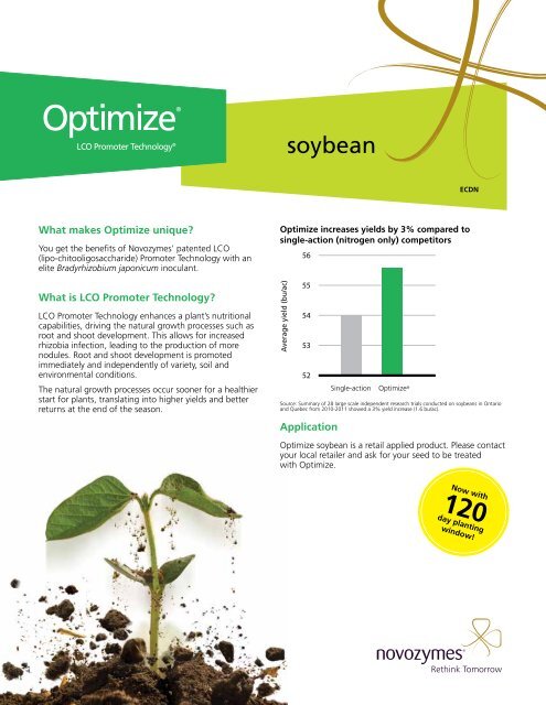 soybean - Novozymes