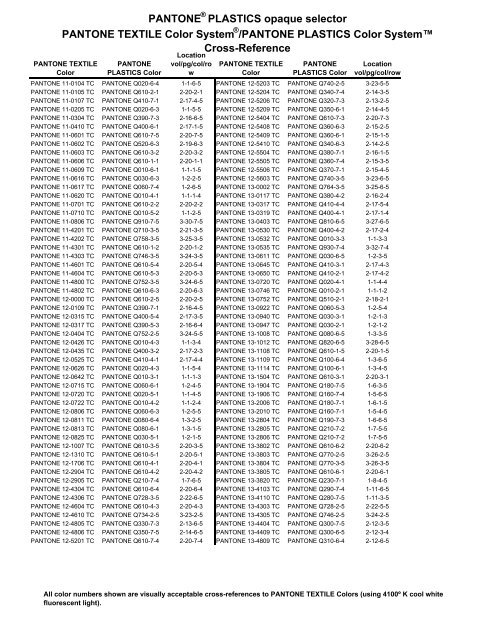 112502-textiles-to-plastics-xls-pantone