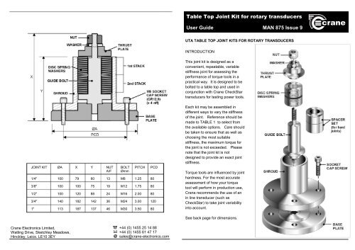 Joint Kit (Table Top) Manual 875-9 - Crane Electronics Ltd