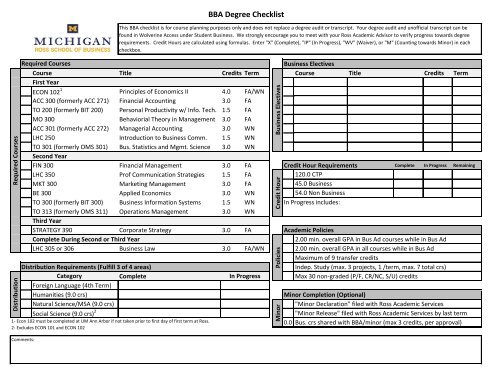 BBA Degree Checklist