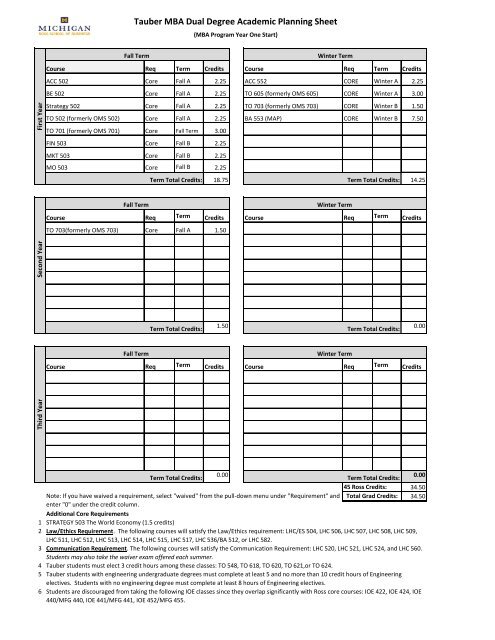 Tauber MBA Dual Degree Academic Planning Sheet
