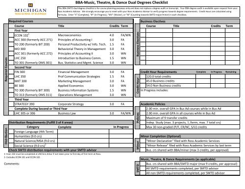 BBA-Music, Theatre, & Dance Dual Degrees Checklist