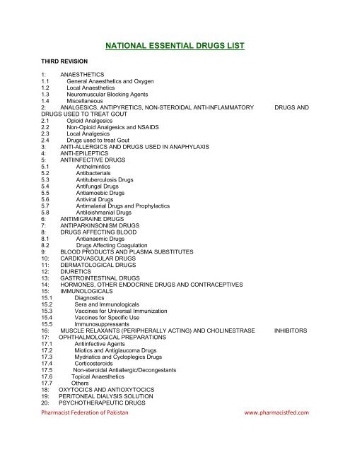 NATIONAL ESSENTIAL DRUGS LIST - PHARMACEUTICAL REVIEW