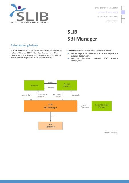 SLIB SBI Manager