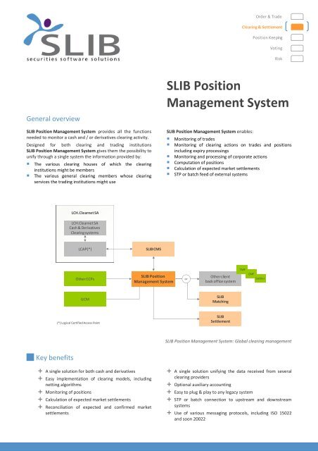 SLIB Position Management System