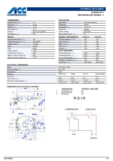 TECHNICAL DATA SHEET GL80AN VE11 200-220/220-230V 50 ...