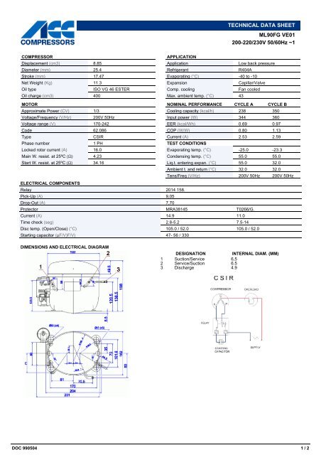 TECHNICAL DATA SHEET ML90FG VE01 200-220/230V 50/60Hz ~1