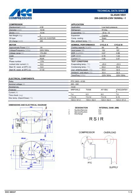 TECHNICAL DATA SHEET GL45AN VE01 200-240/220-230V 50 ...